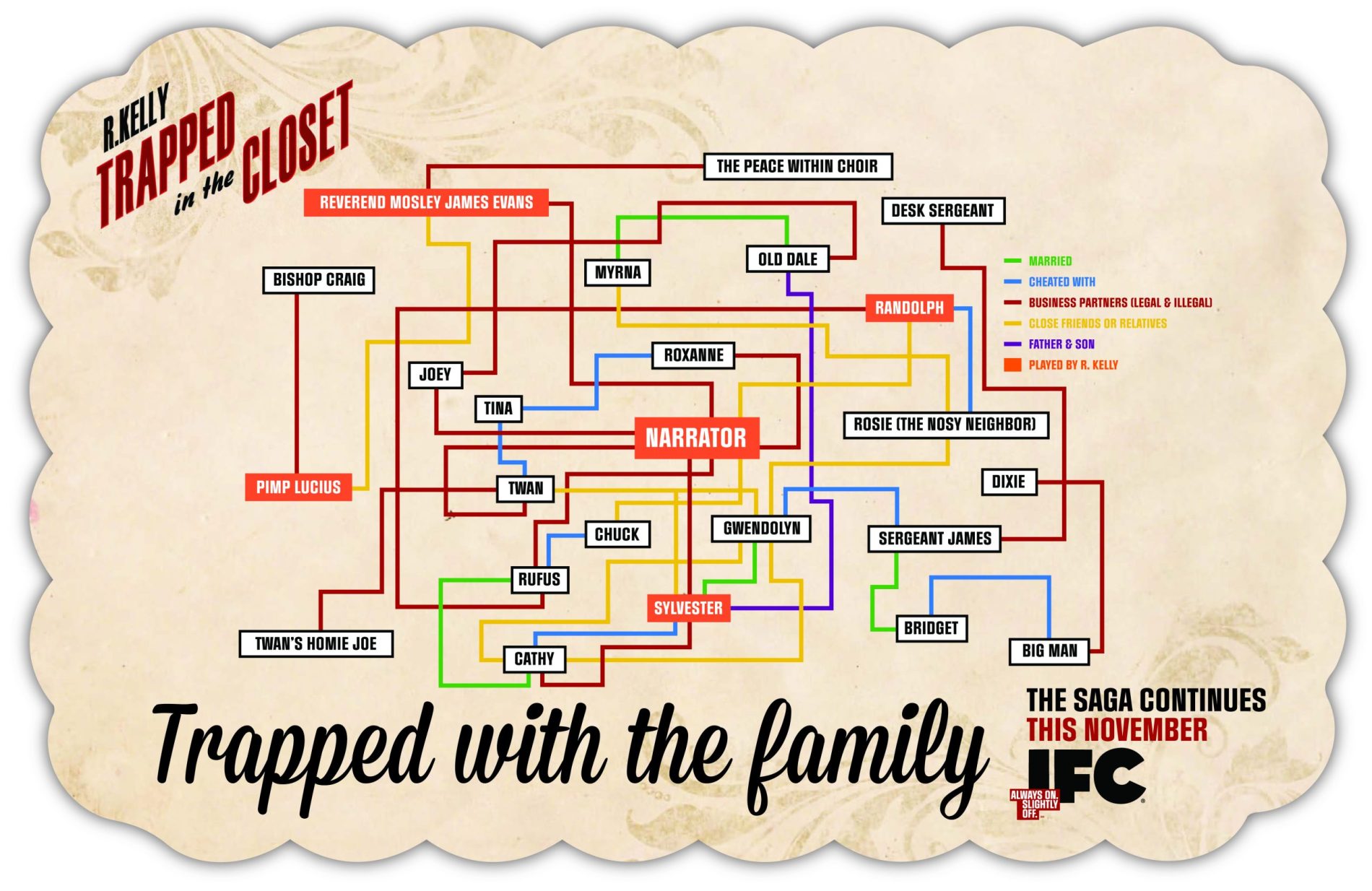 IFC Trapped in the Closet Thanksgiving Placemats / Latest Installments ...